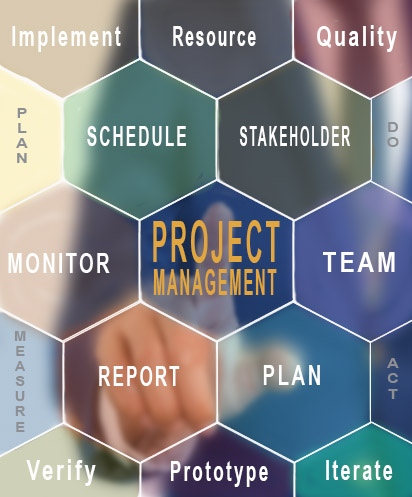 Astute Tech – Technical Business Consultants: Taking Your Business to ...